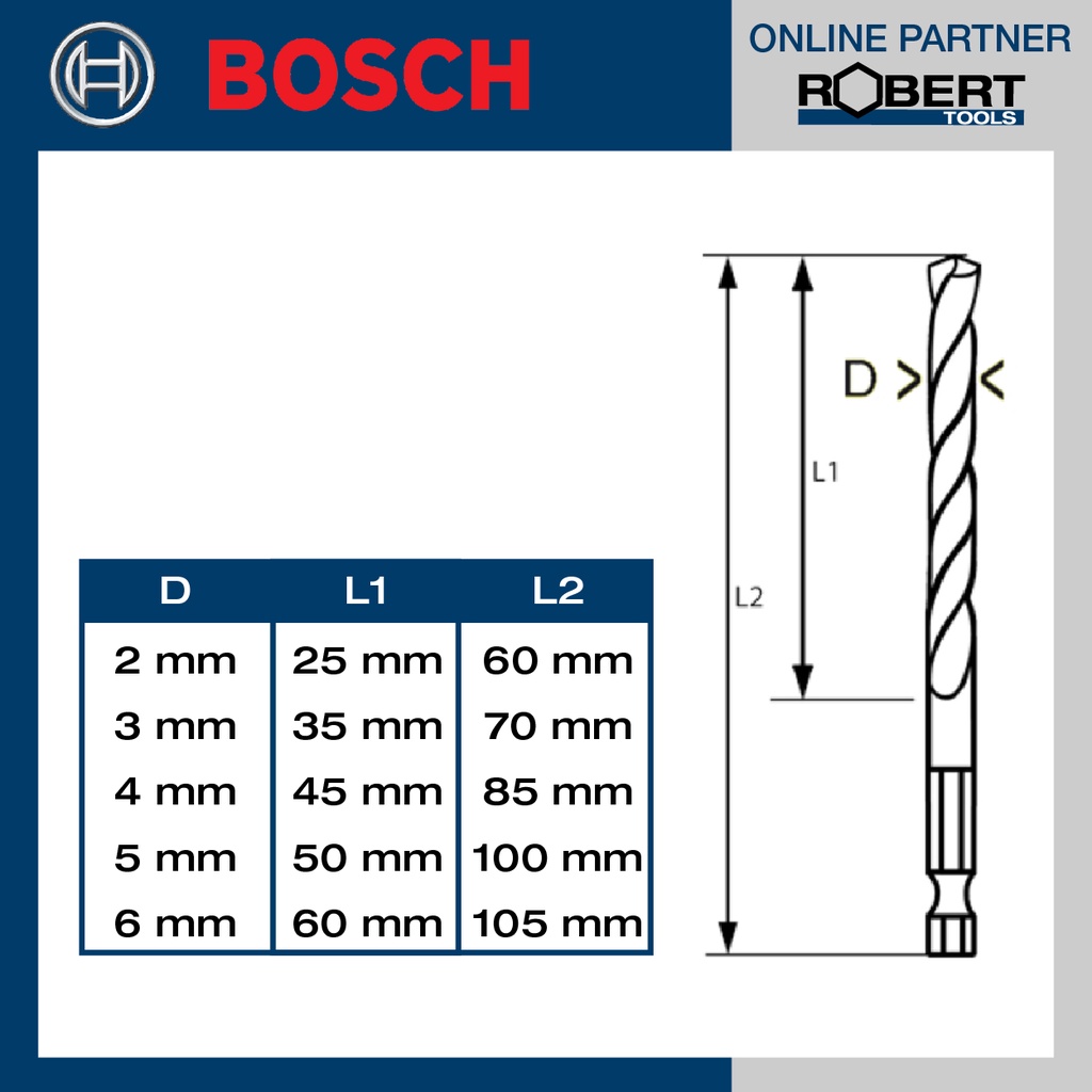Bosch รุ่น 2608595517 ชุดดอกเจาะโลหะ HSS-G ก้านหกเหลี่ยม จำนวน 5 ชิ้น ...