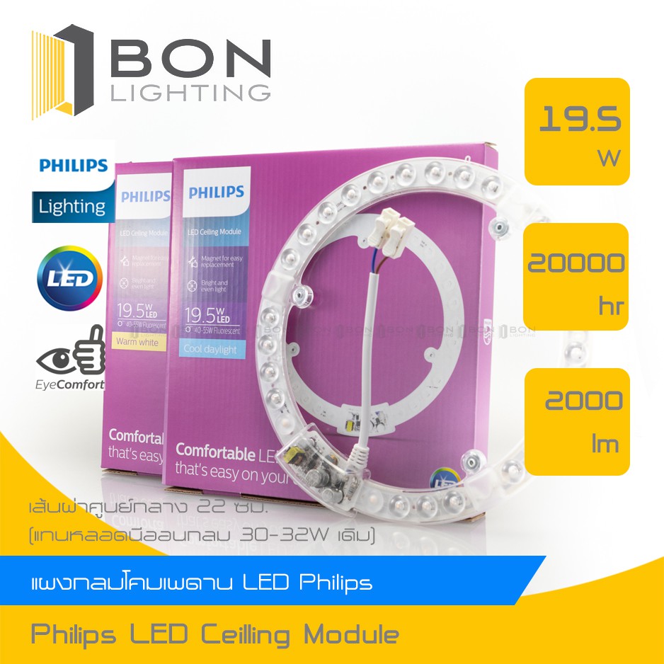 Philips LED Ceilling Module 20W แผงแม่เหล็ก หลอดเพดานกลม สว่างมาก (แทน ...