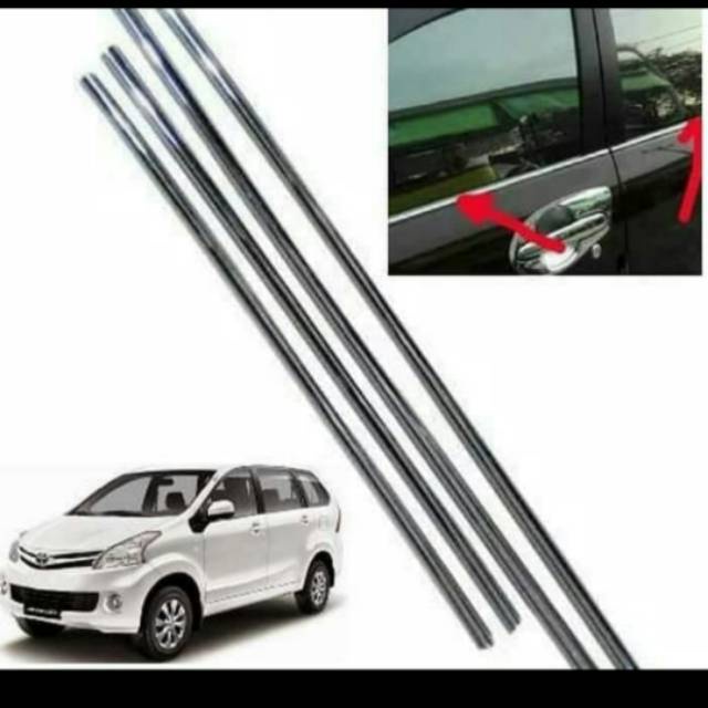 รายชื่อขอบกระจกด้านข้างสําหรับ All New Avanza Veloz Xenia 2012 2013 ...