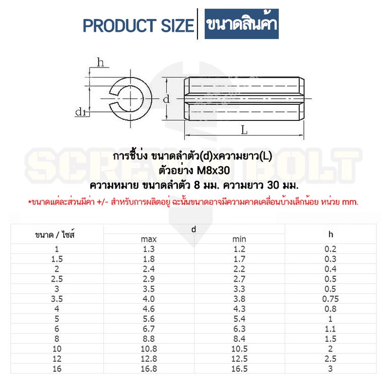 ปิ๊น ตะกุด ตะกรุด ผ่า สแตนเลส 304 ปิ้นหลอด M4 M5 M6 Slotted Spring