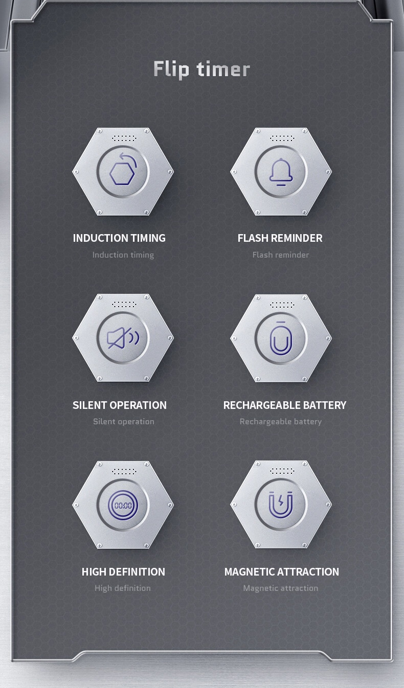 llano Ticktime ตัวจับเวลา timer นาฬิกาจับเวลานาฬิกาจับเวลาดิจิตอล Led สําหรับทํางานออกกําลังกาย ...