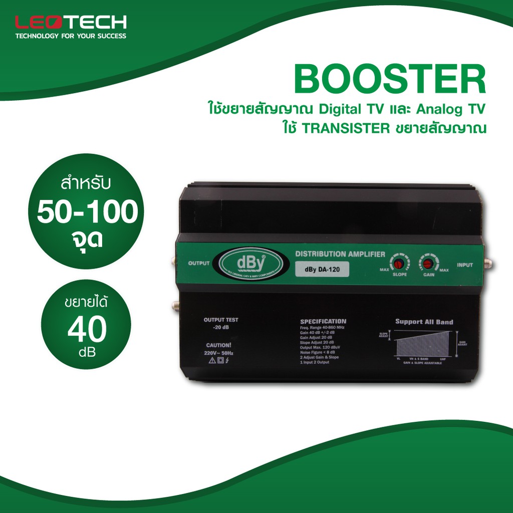 dBy-DA120 Distribution Amp-120dB อุปกรณ์ขยายสัญญาณ ยี่ห้อ dBy By Leotech พรีออเดอร์ 14 วัน ...