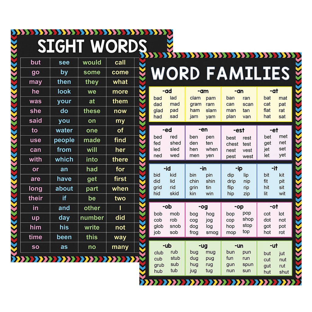 12/18 Charts ABC Math Sight Words Educational Posters Classroom ...