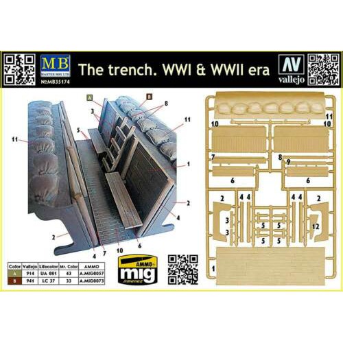 ฟิกเกอร์โมเดล Figure Model 1/35 Master Box MB35174 The trench. WWI ...