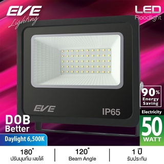 Chaixing Home มอก มอก.1955-2551 โคมฟลัดไลท์ LED 50W DL EVE LIGHTING ...