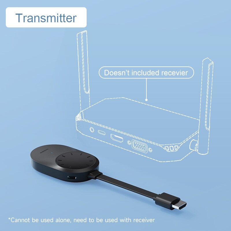 Hagibis G9W Wireless HDMI Transmitter and Receiver, Wireless HDMI ...
