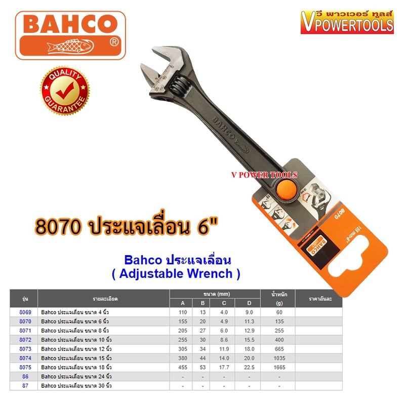 Bahco 8070 ประแจเลื่อน 6" พร้อมสเกล | Shopee Thailand