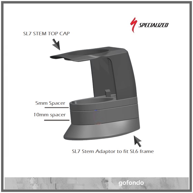 ตัวแปลงชุดหูฟัง SL6 FRAME เฉพาะสําหรับ S-Works Tarmac SL7 Stem & Venge ...