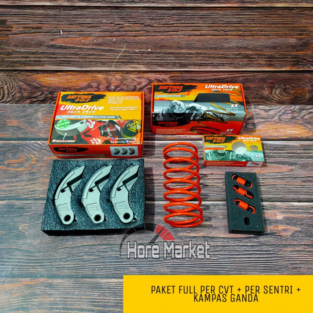 อัพเกรดแพคเกจ CVT DAYTONA KIRIAN AEROX 155/NEW NMAX 2020 2021 2022 LEXI ...