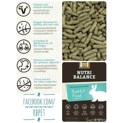 BIS Nutri Balance Premium Rabbit Food อาหารกระต่าย บีไอเอส ขนาด 2 kg ...