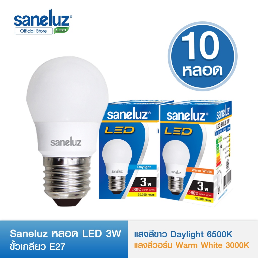 Saneluz หลอดไฟ LED Bulb 3W 5W 7W 9W 12W 14W 18W ขั้วเกลียว E27 แสงขาว ...
