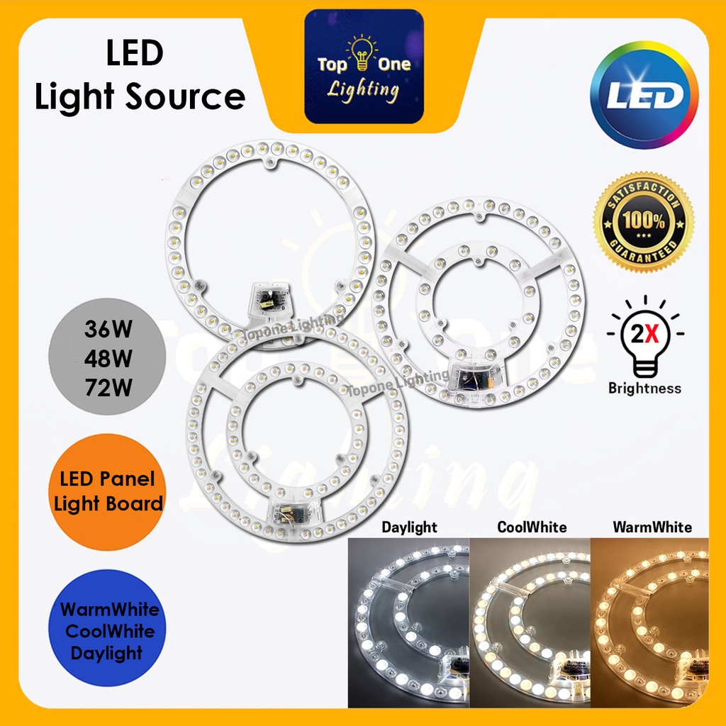 36w 48W 72W แผงไฟ LED แม่เหล็ก PCB บอร์ดไฟ LED แหล่งกําเนิดโมดูลโคมไฟ ...