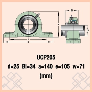 UCP205 UCP205-16 UCP206 UCP206-18 UCP207 UCP207-20 UCP208 UCP208-24 KMB ตลับลูกปืนตุ๊กตา ...
