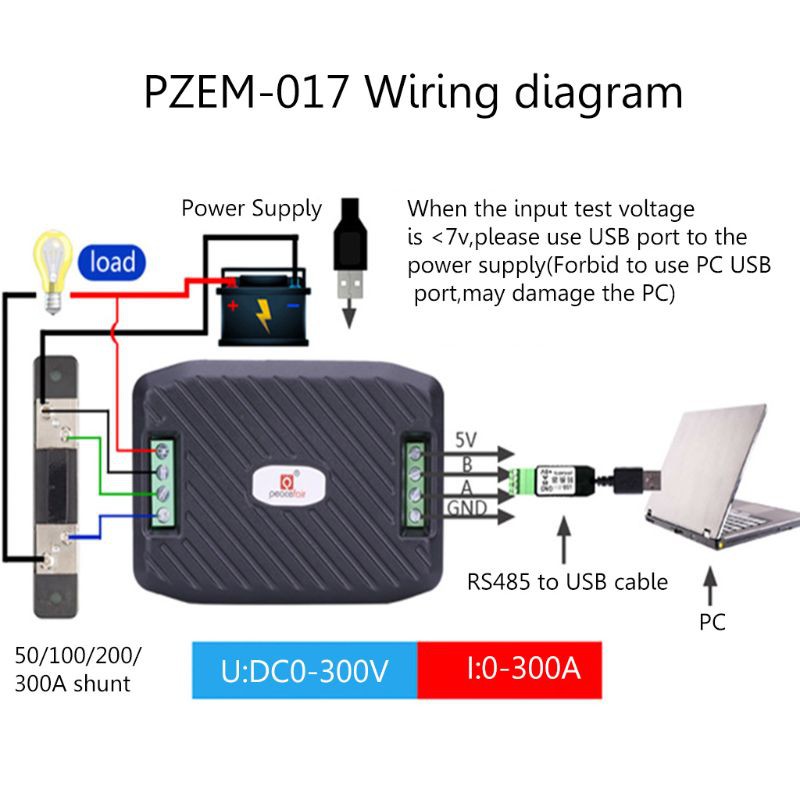 Pzem - 017 Dc กล่องแปลงสัญญาณ Rs 485 Modbus 0-600 V 300 A Shunt Usbสายเคเบิ้ล | Shopee Thailand