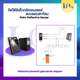 บีมสะท้อน ระยะได้ไกล 7 เมตร REFLECTION PHOTOCELL SENSOR | Shopee Thailand