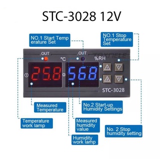 STC-3028 12V ช่วยควบคุมอุณหภูมิ ช่วยคุมเครื่องวัดความชื้น ในเวลา ...
