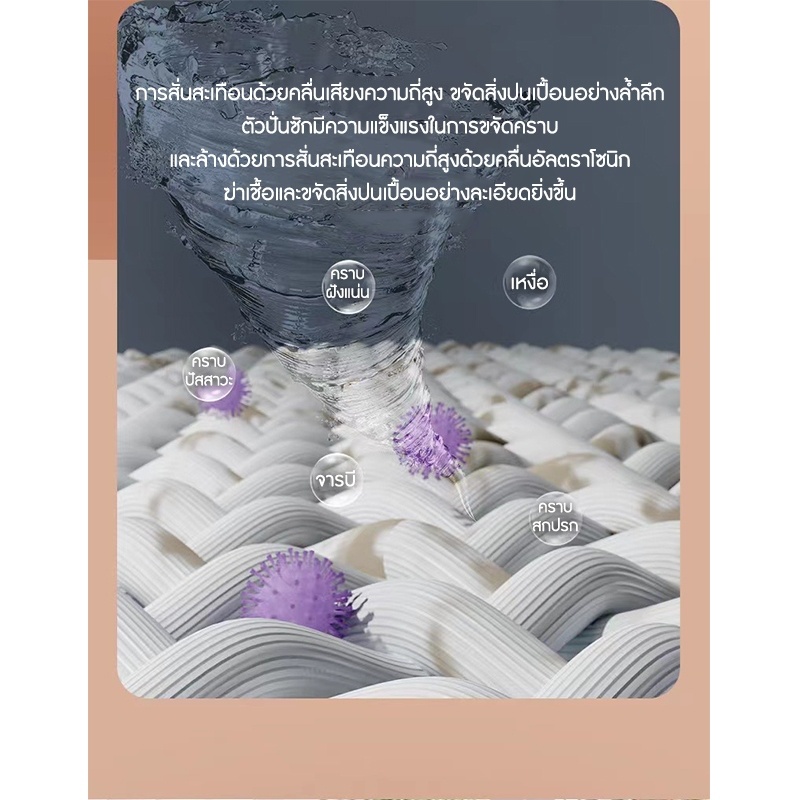 เครื่องซักผ้าพร้อมอบแห้ง OIDIRE Mini Washing Machine ขนาด 2.5 kg ขนาด ...