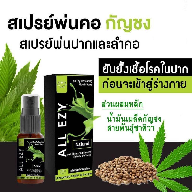 All Ezy เม้าท์สเปรย์กัญชง ช่วยยับยั้งเชื้อไวรัส, มีราคาส่ง สำหรับผู้ต้องการทำธุรกิจ Cannabis ...