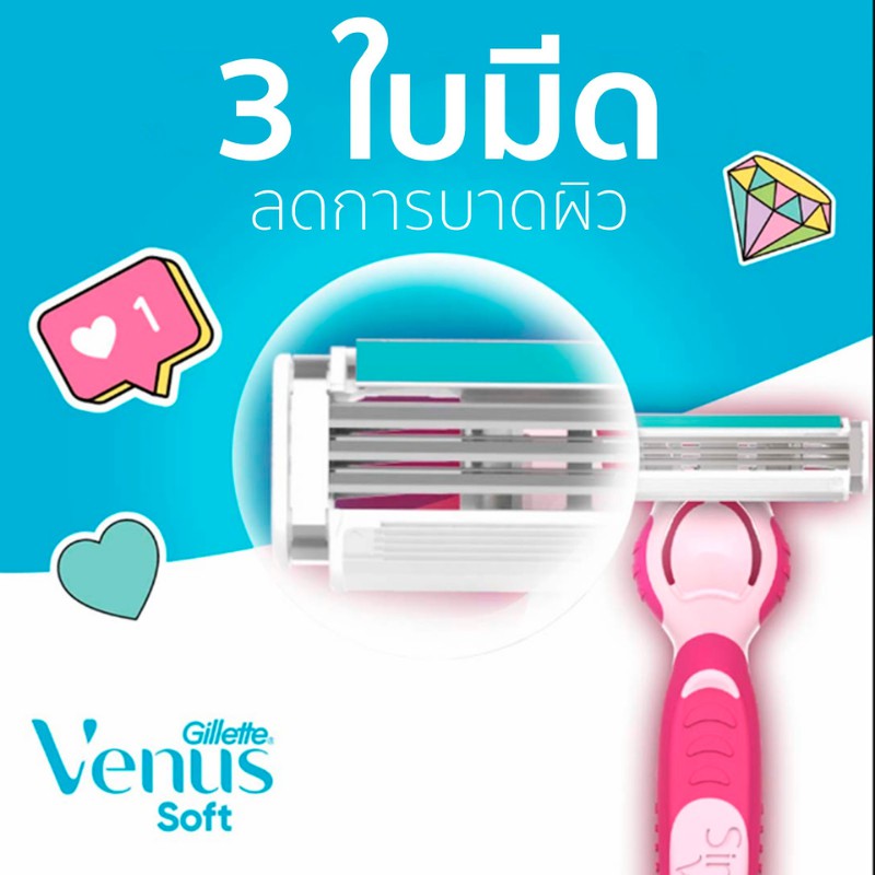 ยิลเลตต์ วีนัส ซอฟต์ มีดโกน 1 ด้าม พร้อมใบมีดโกน 4 ชิ้น Gillette Venus soft Women's Razor 1 ...