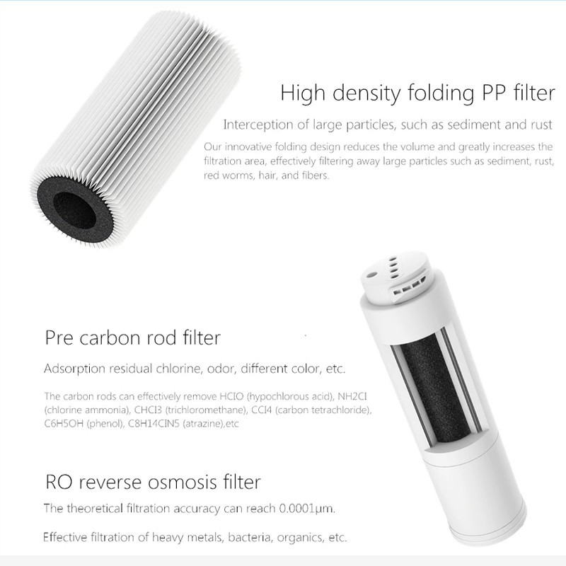 ♟Xiaomi Mi Water Purifier 1A เครื่องกรองน้ำอัจฉริยะ ระบบการกรองน้ำ 4 ...