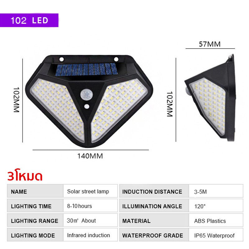 ไฟติดผนัง solar 190LED ไฟโซล่าเซลล์ โซล่าเซลล์ solar light solar cell หลอดไฟโซล่าเซล โคมไฟโซลาร์ ...