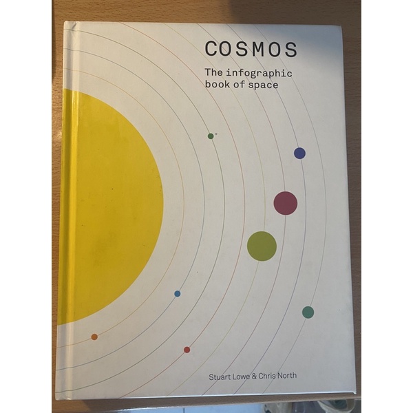 Cosmos: The Infographic Book of Space | Shopee Thailand