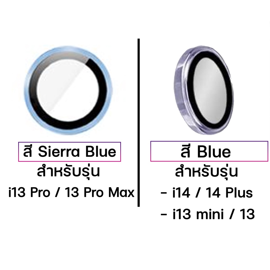 Gz กระจก กันรอย กล้องหลัง สำหรับ i15 / 15 Plus / i15 Pro / i15 Pro Max / i14 Series / Oppo find ...