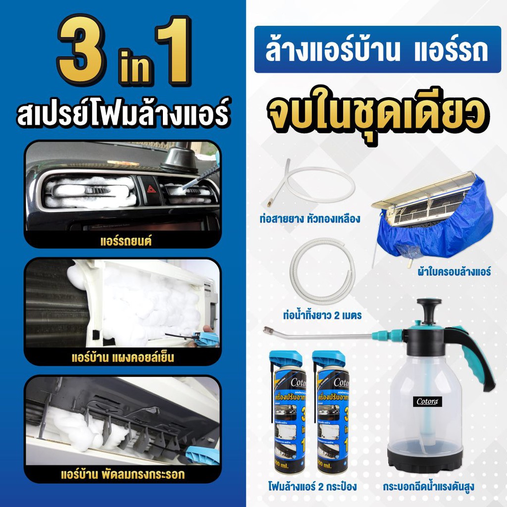 โคตรคุ้ม โฟมล้างแอร์ Cotora 3in1 ครบชุด ล้างแอร์รถยนต์ ล้างแผงคอยล์เย็น ล้างพัดลมกรงกระรอก ...