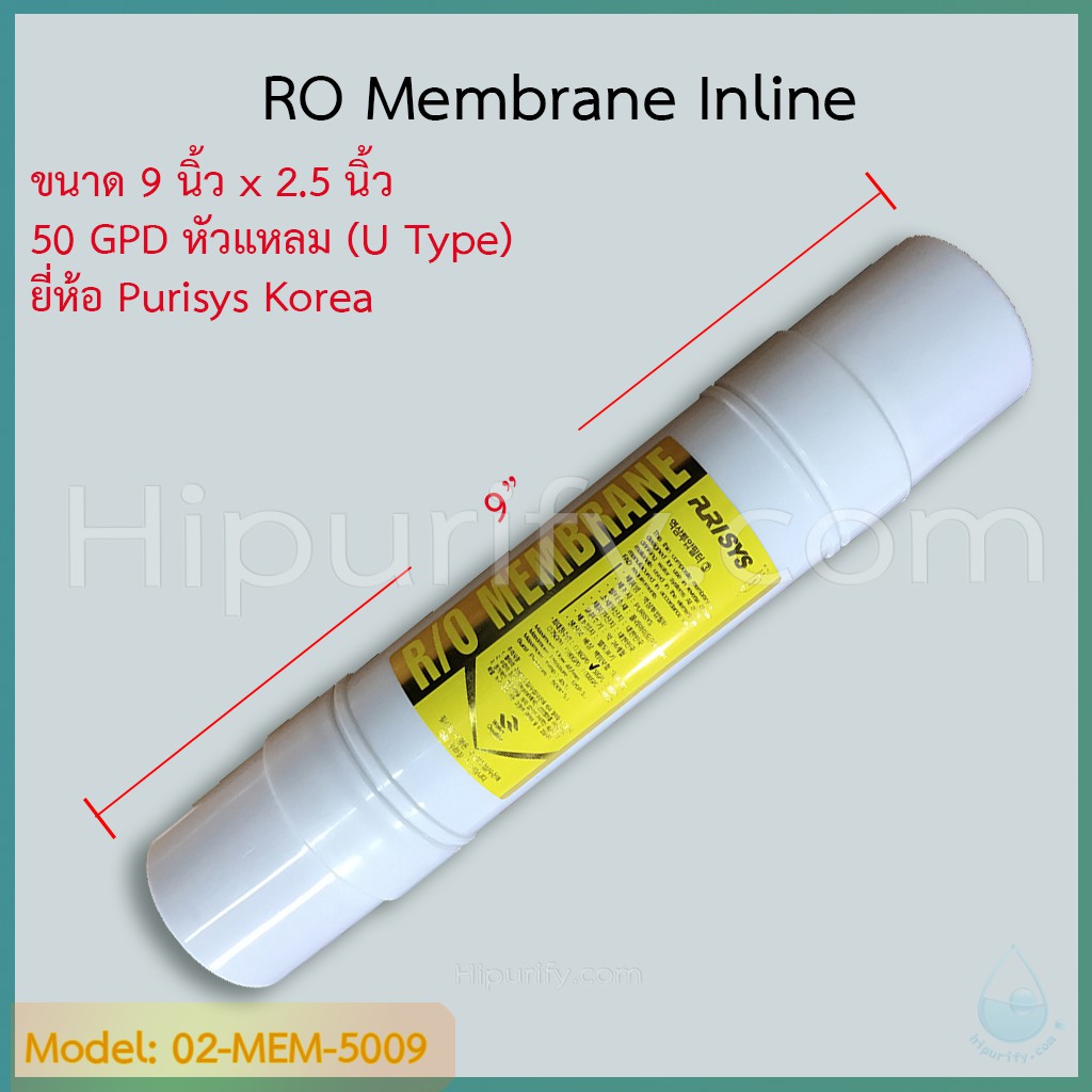 ไส้กรอง RO Membrane 50 GPD 9 นิ้ว ยี่ห้อ Purisys Korea (U Type ...