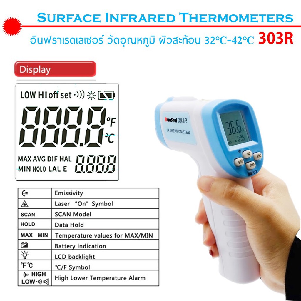 เครื่องมือวัดอุณหภูมิ พื้นผิว วัสดุ Surface Infrared Laser thermometer ...