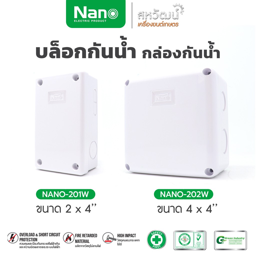 NANO กล่องกันน้ำสีขาว สำหรับพักสายไฟ ขนาด 2x4 นิ้ว, 4x4 นิ้ว, 6x6 นิ้ว - สะดวก ปลอดภัย ใช้งาน ...