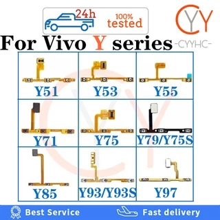 y75s ราคาพิเศษ | ซื้อออนไลน์ที่ Shopee ส่งฟรี*ทั่วไทย!