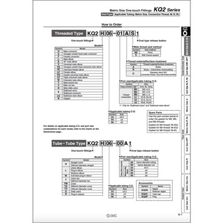 (SMC) KQ2L10-01AS, KQ2L10-02AS, KQ2L10-03AS, KQ2L10-04AS ฟิตติ้งสายลม ...