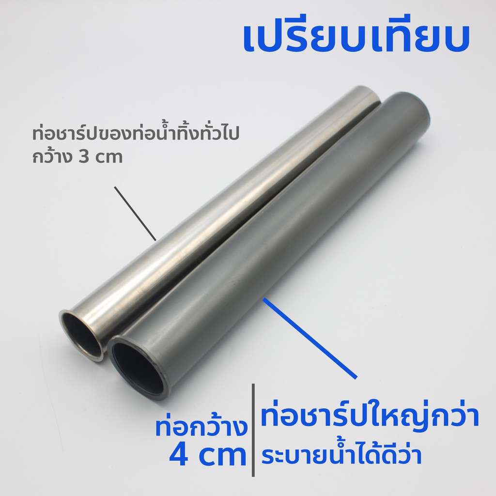 DONMARK ท่อน้ำทิ้งกระปุกอเนกประสงค์ รุ่น D06-12 | Shopee Thailand