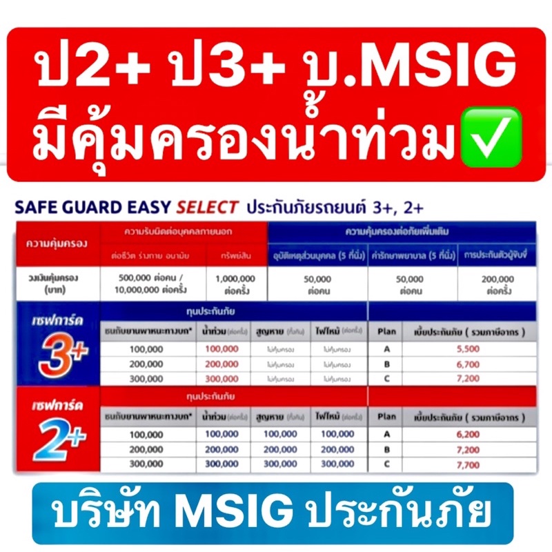 MSIG ประกันชั้น 2+ 3+ ประกัน ป2+ ป3+ บ.MSIG รถเก๋ง/4ประตู/SUV/กระบะ มีคุ้มครองน้ำท่วมเต็มทุน ไม่ ...