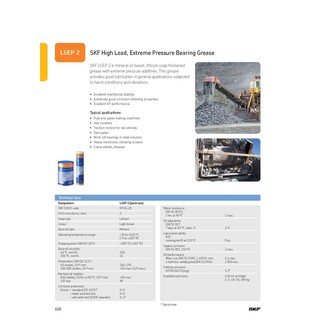 จาระบี SKF LGEP 2/1 ขนาด 1 กิโลกรัม จารบีรับน้ำหนักสูง รับแรงกดสูง | Shopee Thailand