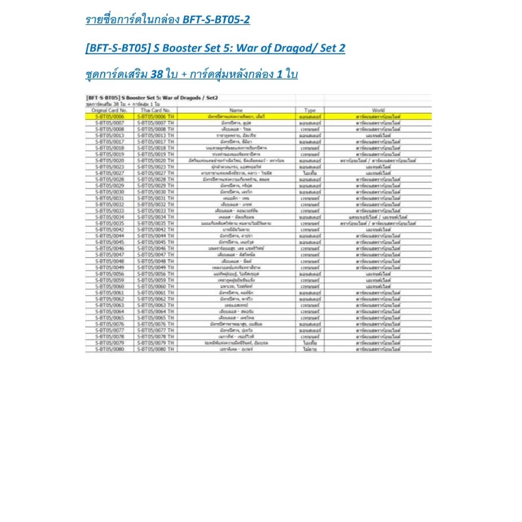 บัดดี้ไฟท์ BFT-S-BT05-1, BFT-S-BT05-2 Buddyfight ภาค S ชิน S-BT05 SBT05 War of Dragods 26/12/65 ...