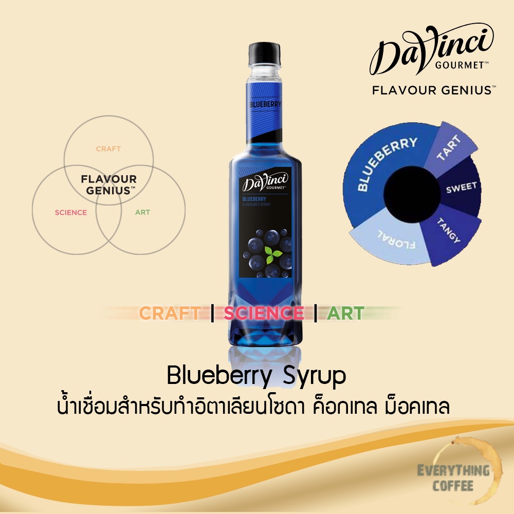 DAVINCI Blueberry Syrup 750ml น้ำเชื่อมสำหรับอิตาเลียนโซดา ค็อกเทล ม็อค ...