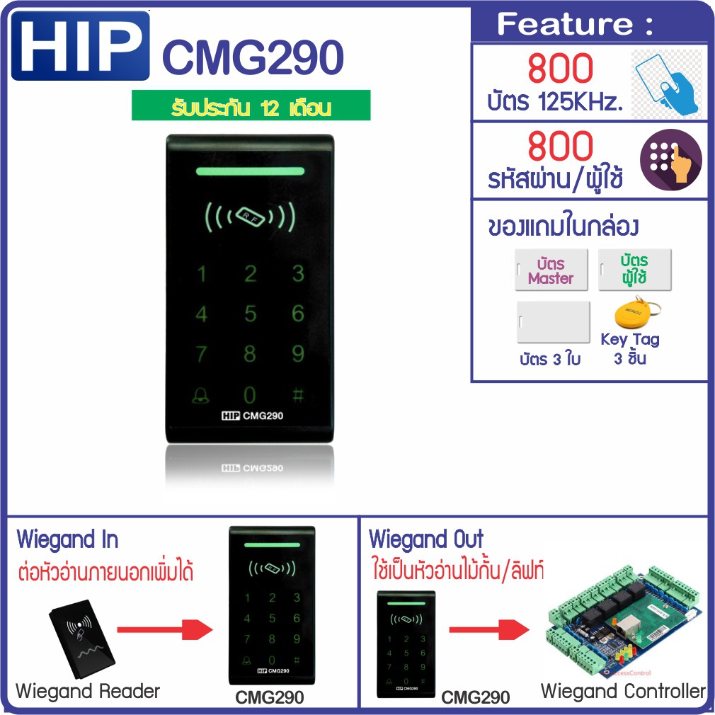 HIP CMG290 ทาบบัตรคีย์การ์ด กดรหัสเปิดประตู หรือใช้เป็นหัวอ่านสำหรับไม้กั้นลานจอดรถ ประตูลิฟท์ ...