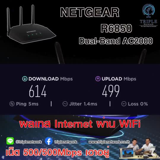 Netgear (R6850) AC2000 SMART WIFI ROUTER - DUAL BAND ประกันศูนย์ไทย ...