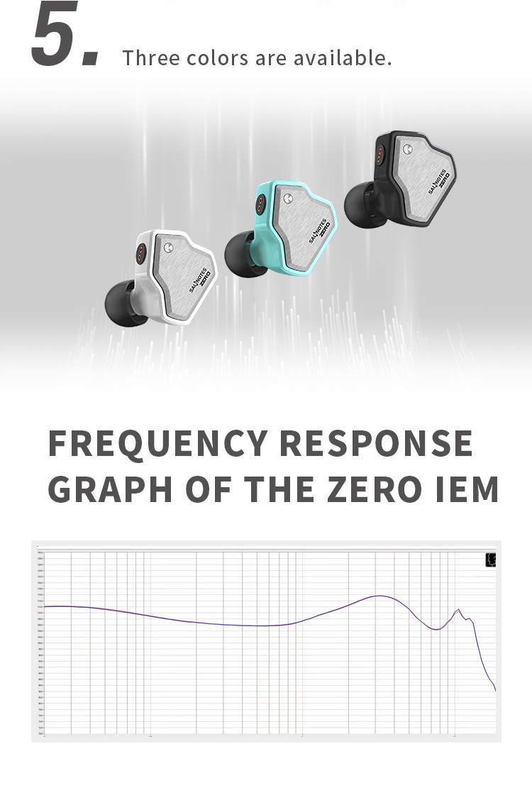 หูฟังอินเอียร์ไดนามิก 7Hz Salnotes Zero 10 มม. HIFI 0.78 มม. ถอดออกได้ ...