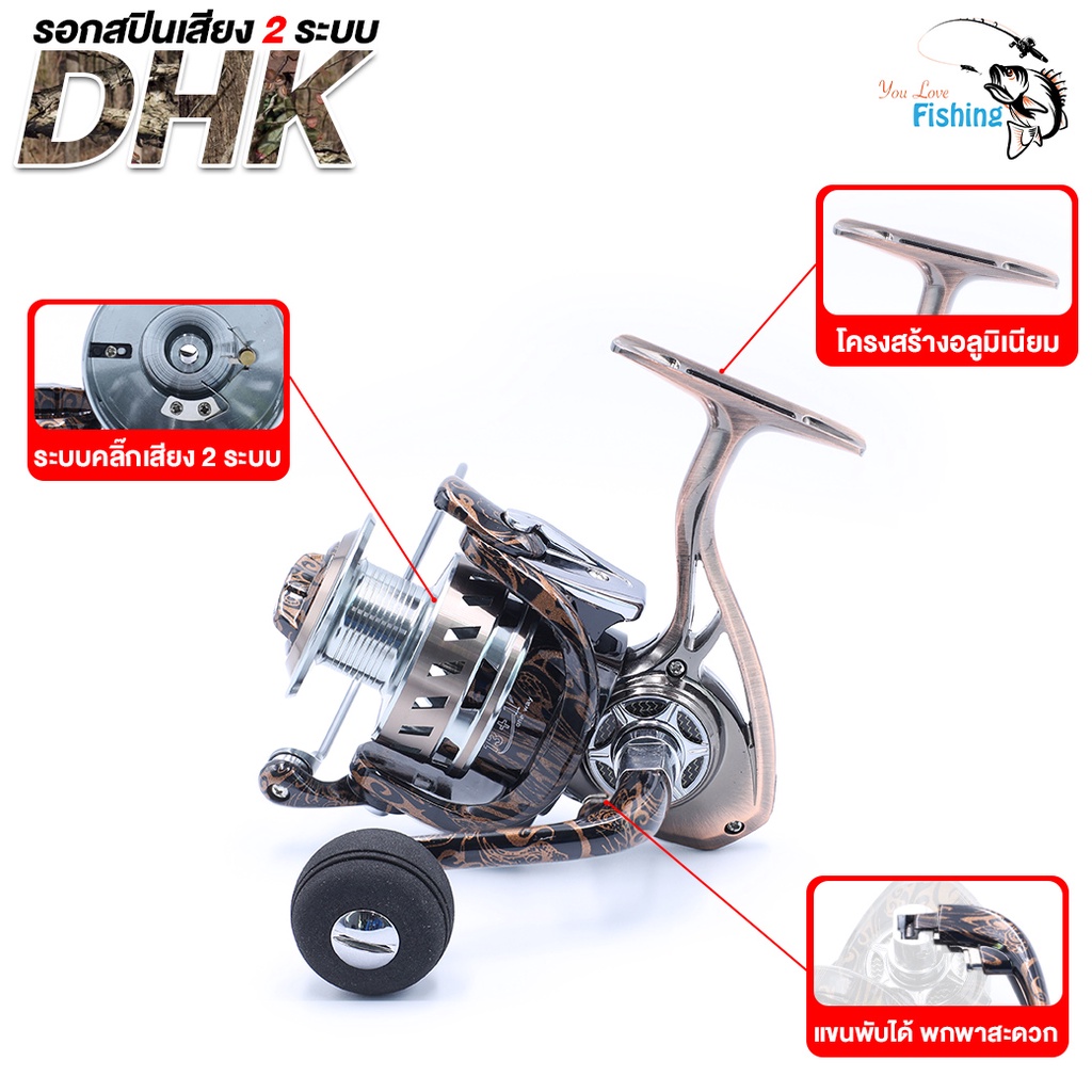 รอกสปิน DHK รอกตกปลา เสียง 2 ระบบ มีให้เลือก 3 เบอร์ โครงสร้าง ...