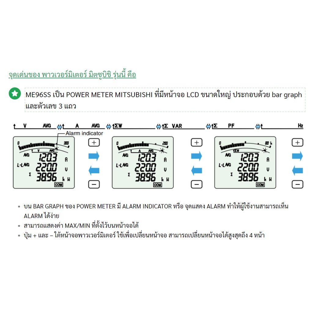 (พร้อมส่ง) ME96SS POWER METER MITSUBISHI พาวเวอร์มิเตอร์ มิตซูบิชิ ...