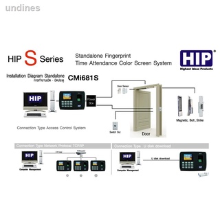 ☾HIP CMi 681S • Stanalone Fingerprint Time Attendance Color Scree System • 6,000 Fingerprint ...