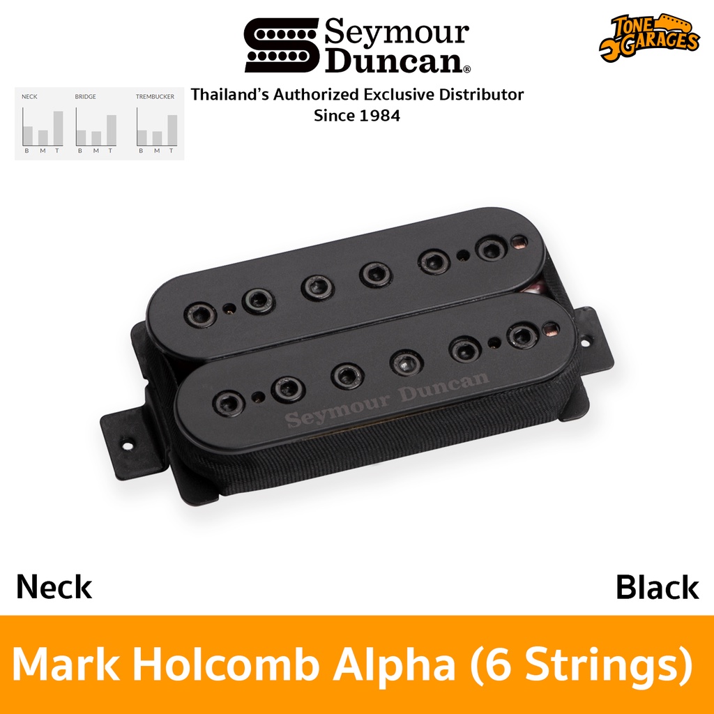 Seymour Duncan Mark Holcomb Alpha Omega Humbucker Pickup 6 Strings