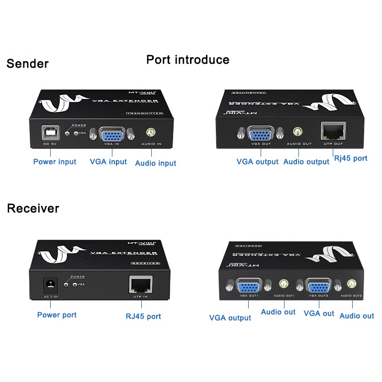 MT-Viki MT-50/MT-100/MT-200 VGA Extender อุปกรณ์ขยายสัญญาณภาพแบบ VGA 50/100/200เมตร | Shopee ...