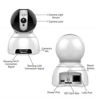 กล้องวงจรปิด VIMTAG CP3 2 ล้านพิกเซลSMART CLOUD IP CAMERA VIMTAG CP3 2MP | Shopee Thailand