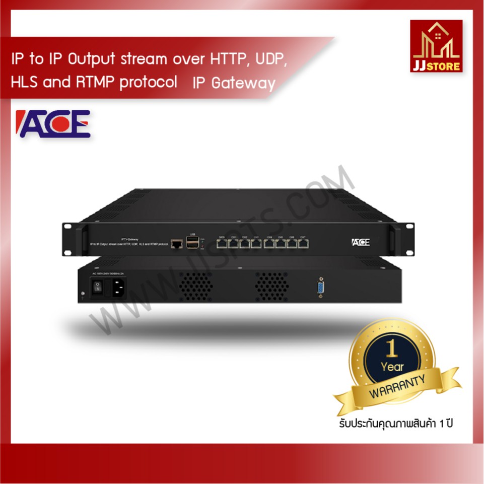 IP to IP Output stream over HTTP, UDP, HLS and RTMP protocol. | Shopee Thailand