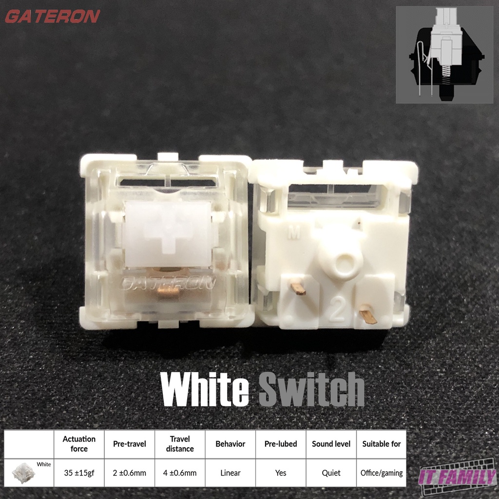 สวิตซ์คีย์บอร์ด (Keyboard Switch) Gateron Switch 3 Pin SMD LED Red/Blue ...