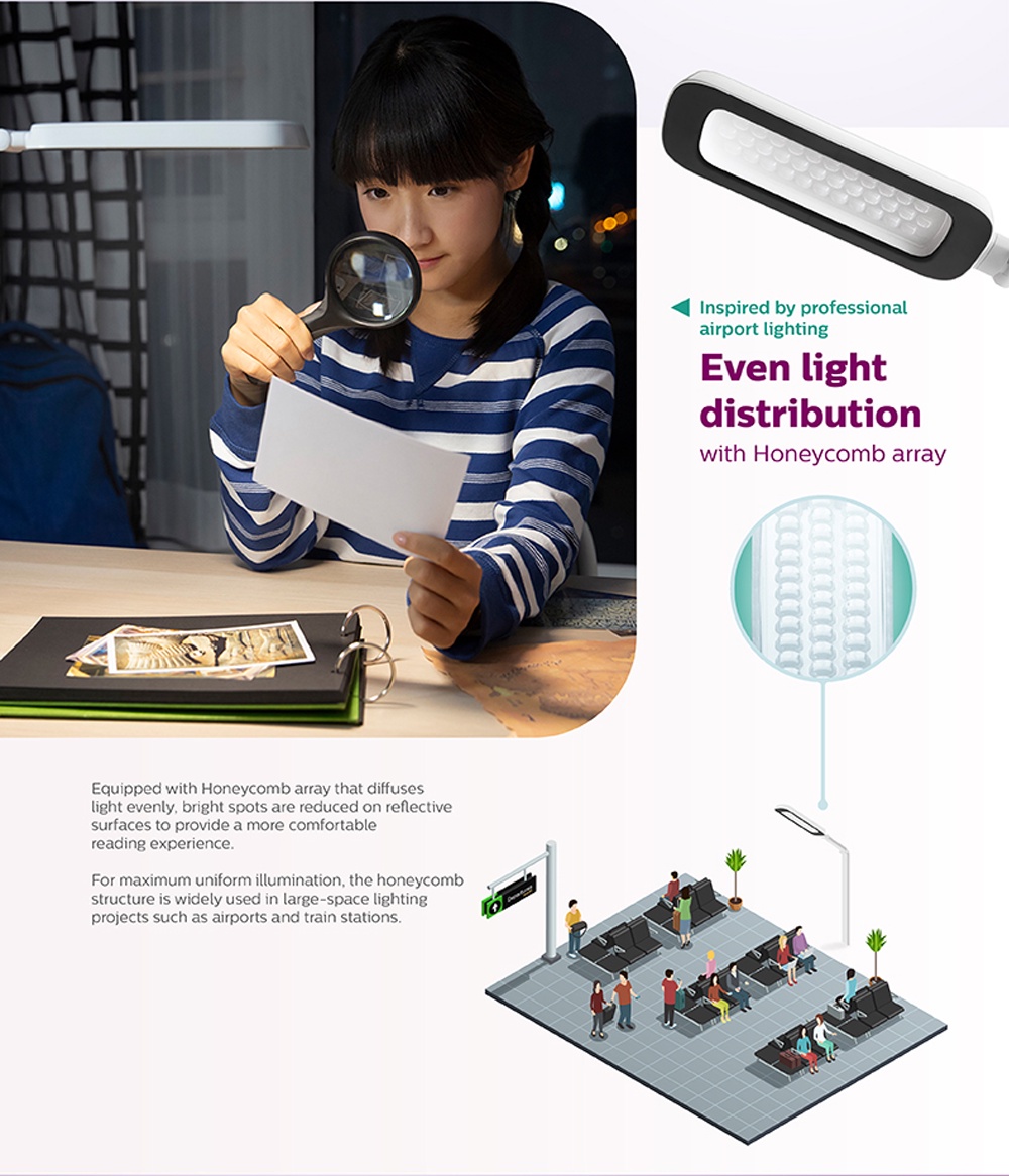 Philips Lighting โคมไฟอ่านหนังสือ LED รุ่น Robotplus 14 วัตต์ (โคมไฟ ...